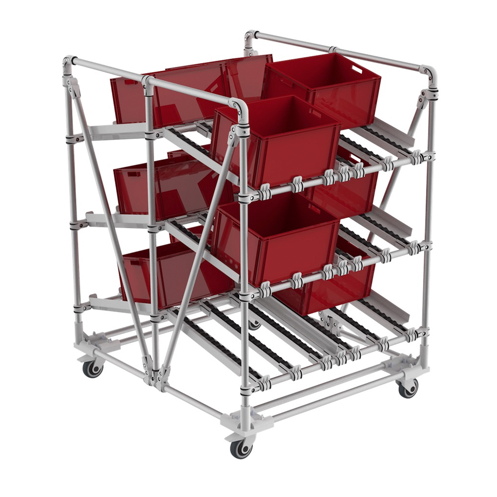 Dynamic Shelf and Industrial Transport Systems | TYT Pack System